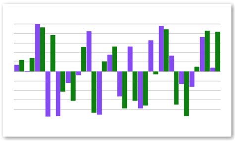 Alternatives And Detailed Information Of React Native Svg Charts Examples GitPlanet