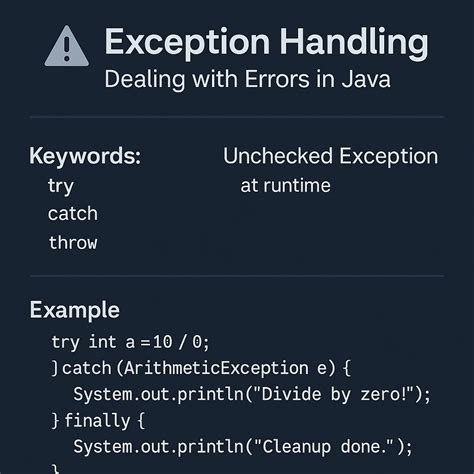 📅 Day 8 Exception Handling In Java The Java Backend Log