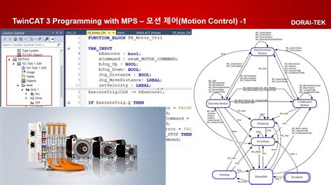 Twincat 3 Programming With Mps 모션제어motion Control 1 Youtube