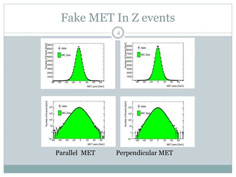 ppt data driven decomposition method for met acceptance powerpoint