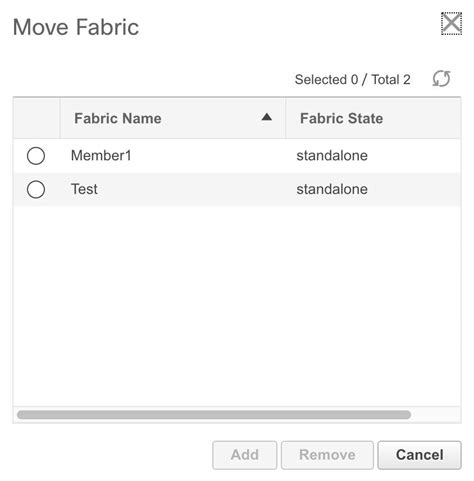 Cisco DCNM LAN Fabric Configuration Guide Release X Control Cisco Nexus Dashboard