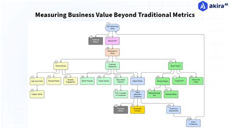 Multimodal Ai In Robotics Simplifying Automation Complexity
