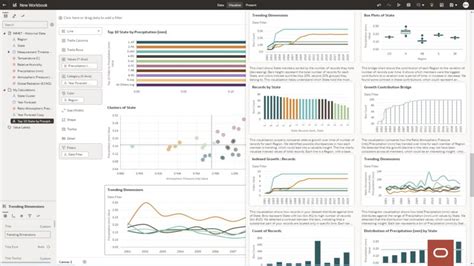 oracle analytics on linkedin oracleanalytics data analysis oracleanalyticscloud
