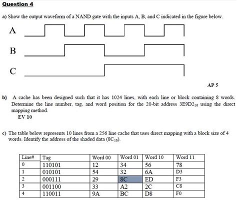 Solved Question A Show The Output Waveform Of A NAND Gate Chegg Com