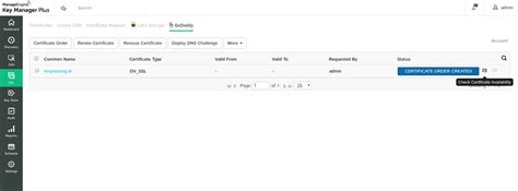 Godaddy Ssl Integration Key Manager Plus