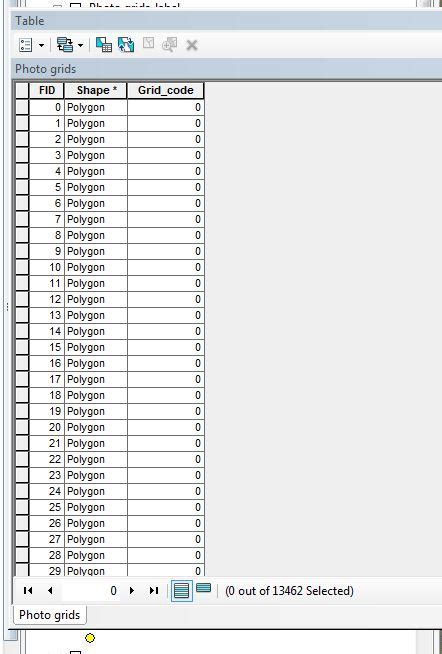 Arcmap ArcGIS 10 5 Auto Populating Field In Attribute Table Geographic Information Systems
