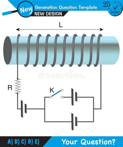 Physics Magnetic Field Electromagnetic Field And Magnetic Force Polar Magnet Schemes