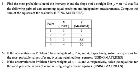 Find The Most Probable Value Of The Intercept B And