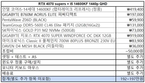 인텔 코어 i5 14세대 14600kf rtx 4070 super ddr5 32g pc의 게임 성능 확인과 견적