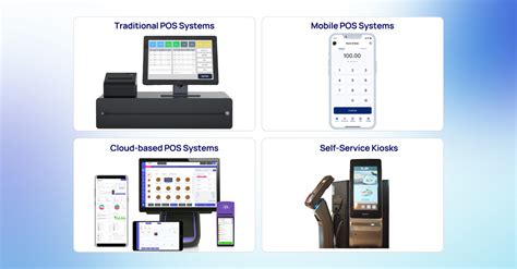 Ultimate Guide To Point Of Sale Systems What Is A Pos System
