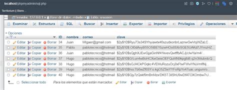 Php Porque Cuando Verifico Si En Mi Base De Datos Existe Un Dato El Resultado Siempre Es No