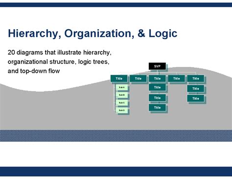 hierarchy organization and logic powerpoint diagrams ppt slide deck