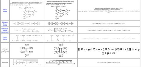 Add Mathml Block · Issue 47198 · Wordpressgutenberg · Github