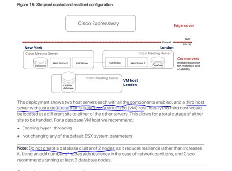 Solved Cisco Cms Callbridge Ha Cisco Community