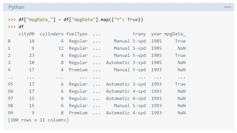 Real Python On Linkedin Python
