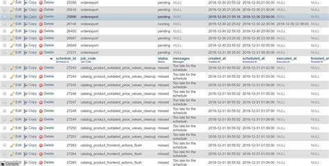 Magento2 Magento 223 Cron Job Wont Run Status Is Missed One Is