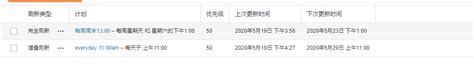 tableau实现增量刷新 tableau 增量更新 csdn博客