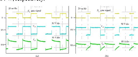 Figure 10 From Grid Connected Boost Half Bridge Photovoltaic Micro Inverter System Using