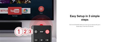 Ofa Urc1211 Essence Tv Remote Incredible