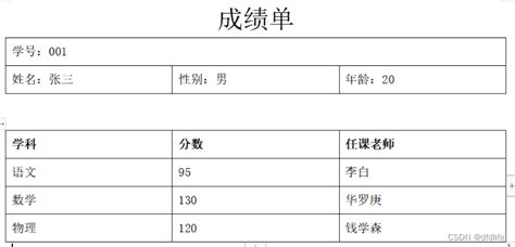 使用docxtemplater模板语法，导出多个word文件，并生成zip压缩包 Csdn博客