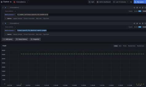 Influxdb Protocol Does Not Properly Convert To Prometheus Metrics