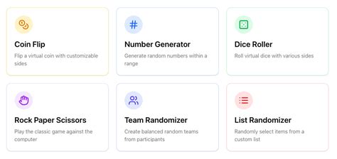Randomizerapp Randomize Anything Anytime Anywhere
