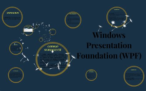 Windows Presentation Foundation WPF By Javier Villamarin On Prezi