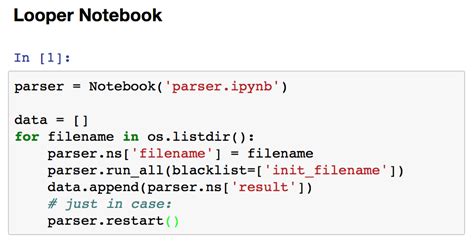 Reuse Jupyter Notebooks Ivelins Tldr Data Science Blog