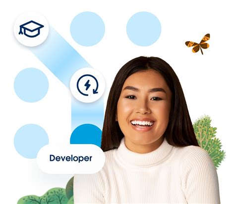 Mulesoft Training Training Courses And Certifications