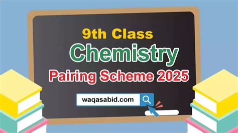 10th Class English Pairing Scheme 2025
