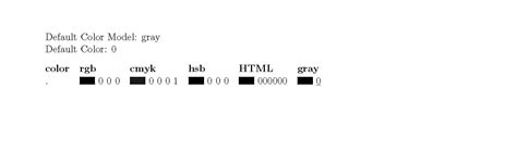 Xcolor What Is The Equivalent Of Default Text Color Tex Latex