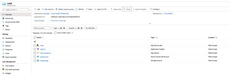 Building And Deploying A Rest Api Using Azure Functions And Azure Devops Pipelines Leanfield