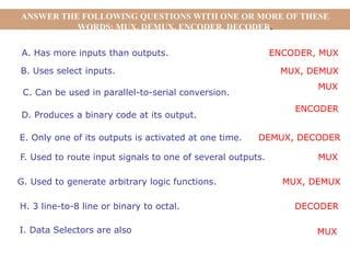 Decoder And Encoder PPT