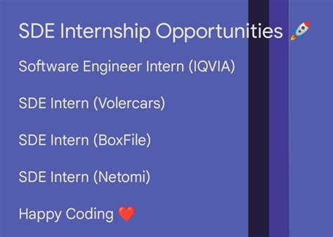 Abhinav Awasthi On Linkedin Coding Softwareengineer Intern