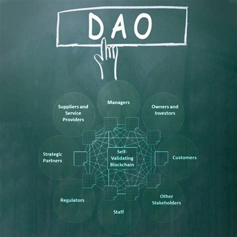 Muhammad Zubair Lohar On Linkedin Blockchaindevelopers Blockchain