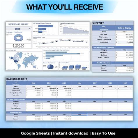 Dashboard Report Template Excel Enhance Decision Making Executive Summary Metrics Dashboard