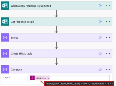 Create PDF From Microsoft Forms Via Power Automate Enjoy SharePoint