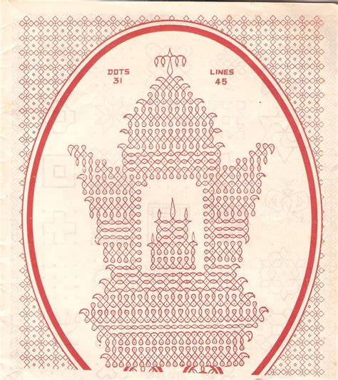 Sona Lusona Patterns Example R Angola