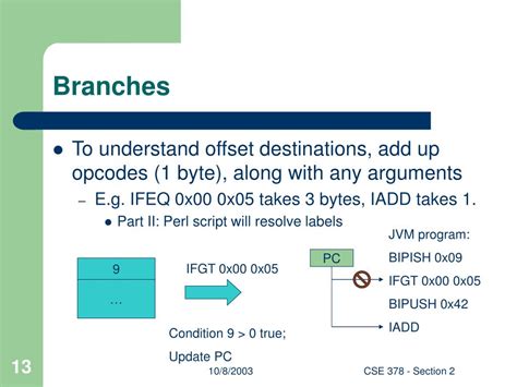 Ppt Mips Procedure Calls Jvm And Assignment 3 Powerpoint Presentation