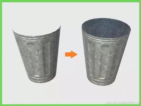 【unity 双面渲染工具】double Sided Standard Material Mobile Ready 该插件提供了正反两面渲染功能，使得游戏中的模型在任何角度下都可见