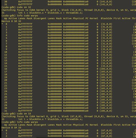 Is The Information Displayed By The Info Cuda Warps Command Accurate