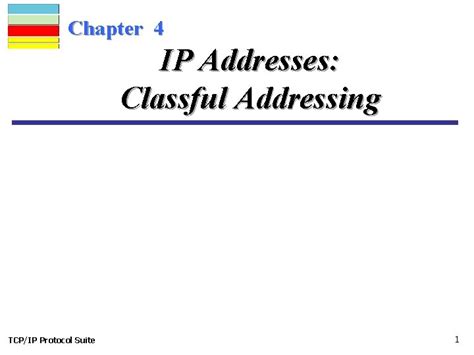 Chapter 4 Ip Addresses Classful Addressing Tcpip Protocol