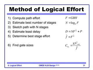 Logical Effort In VLSI Design And Testing PPT Physics Science