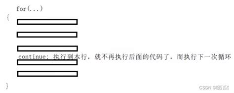 C程序流程结构 跳转语句 ＞break语句、continue、goto Csdn博客