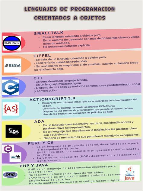 Lenguajes Orientados A Objetos Pdf