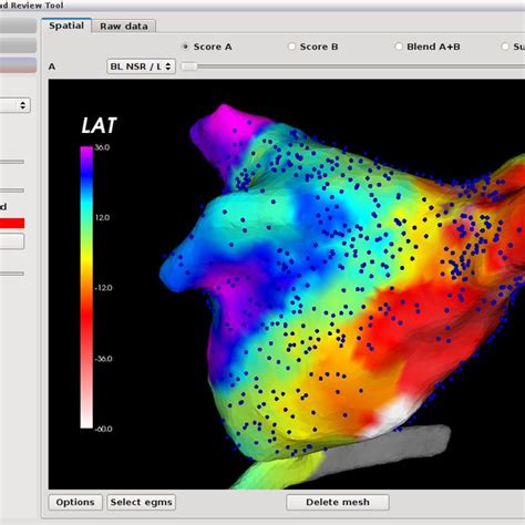 Graphical User Interface For The Analysis Platform Showing Download Scientific Diagram