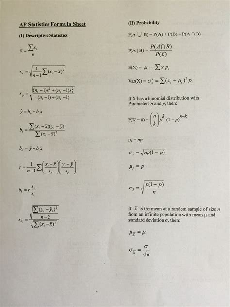 Ap Stats Formula Sheet 2025 Pdf Kenneth A Wilkerson