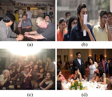 figure 2 from towards a robust group level emotion recognition via