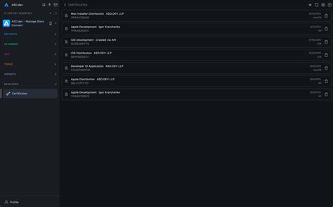 Apple Developer Certificates Distribution Development And Push