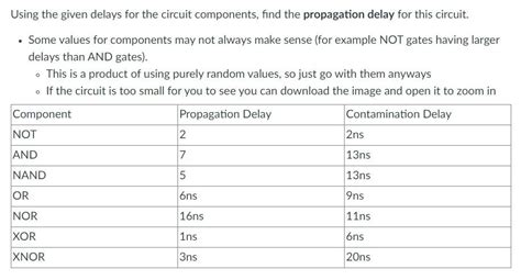 Solved Using The Given Delays For The Circuit Components Chegg Com